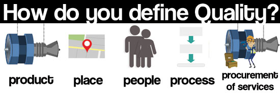 Redefining Quality Management in Name and Strategy [ROUNDUP]