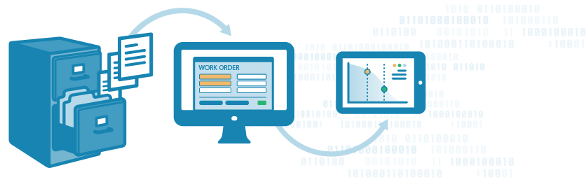What is Asset Performance Management (APM) Software?