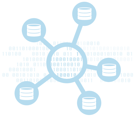 Enablon: Pushing EHS Frontiers and ComplianceQuest: Impressive Growth ...