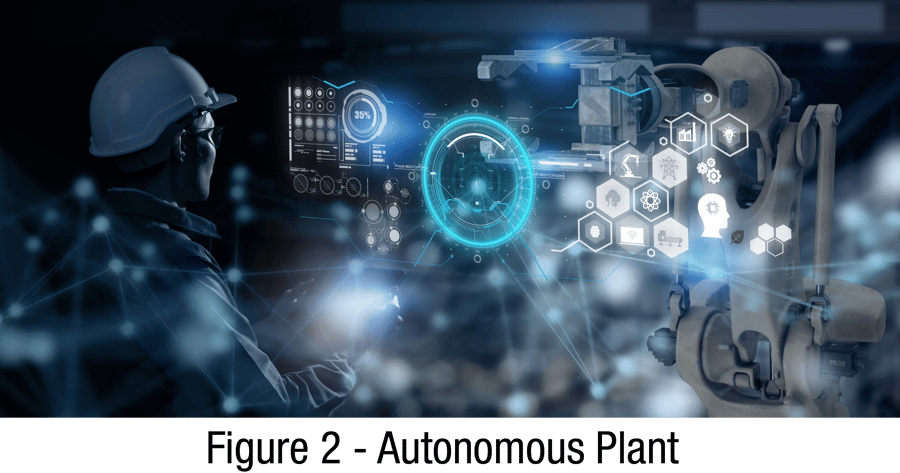 A Giant Blip on the Radar...Autonomous Plant and Remote Operations