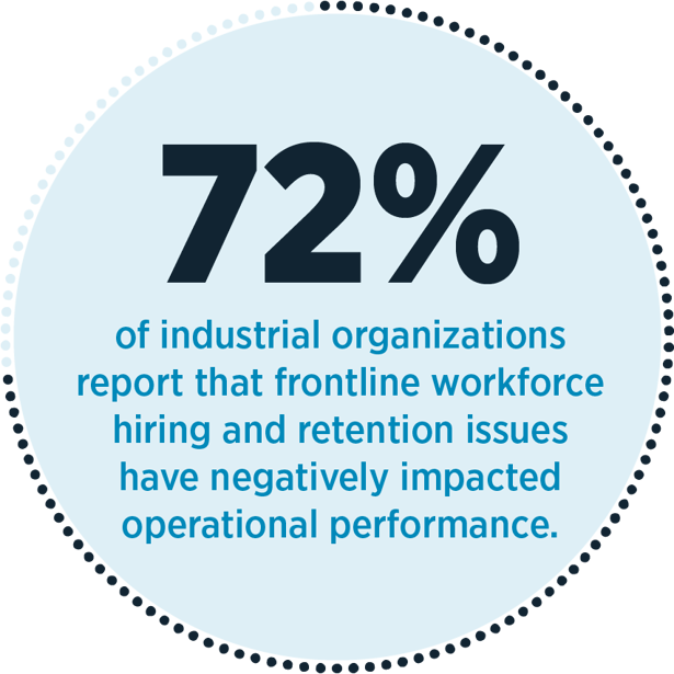 LNS Research 2023 Connected Frontline Workforce SSM Guidebook