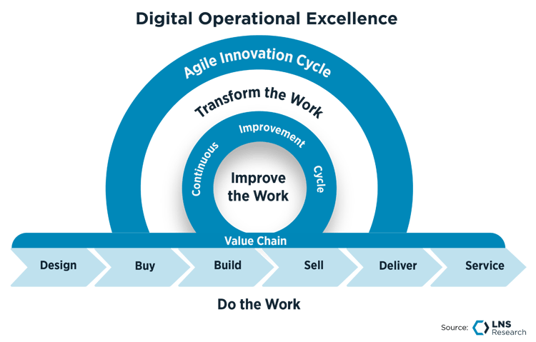 2025 Predictions: A Pivotal Year for Chief Quality Officers, Embedded ...