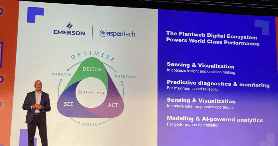 Emerson Embraces AspenTech & Charts New Course for Next-Gen Automation