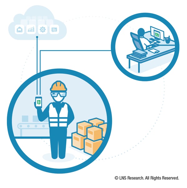 Connected Worker Emerges as a Key Pillar of Industrial Transformation