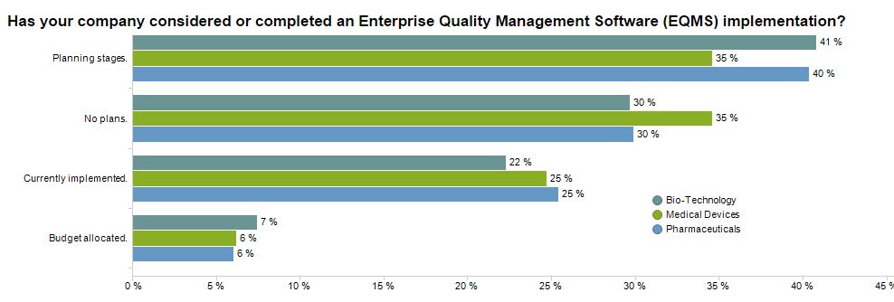Analyzing Pilgrim’s Renewed Focus, New Capabilities, and Bold Guarantee