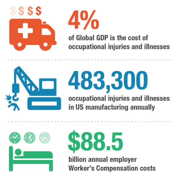 [Infographic] Operationalize Your EHS Management System in 6 Steps
