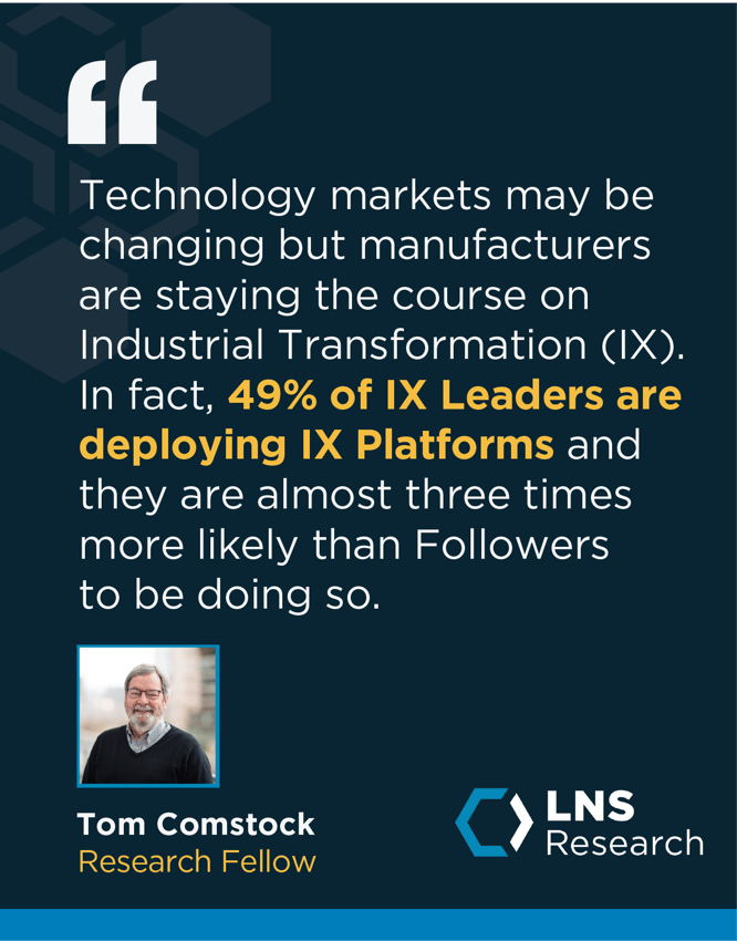 The IX Platform Market Continues to Evolve