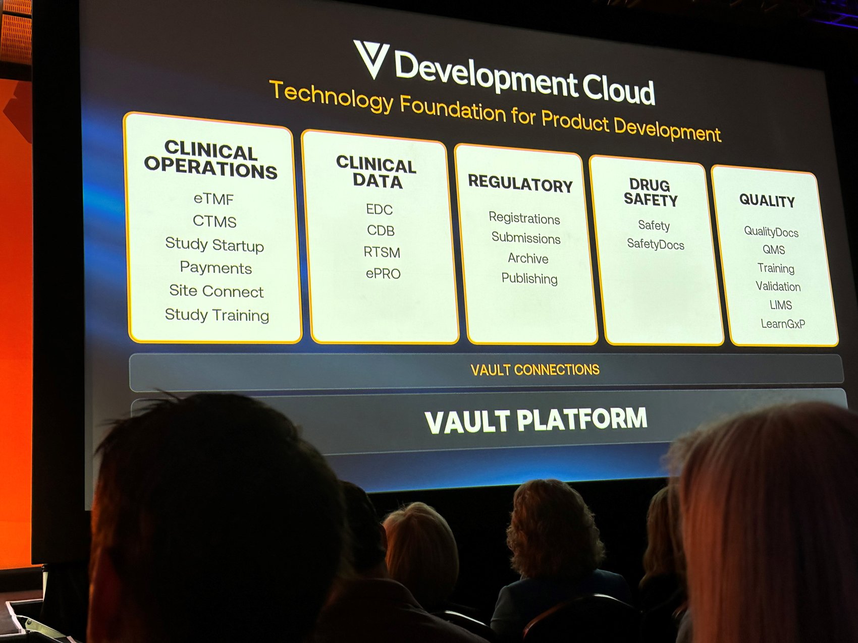 Veeva Systems Expands Their Impact in Boston