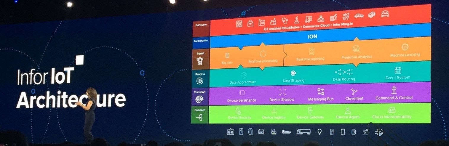 Inforum 2016: Bringing Manufacturing to Manhattan