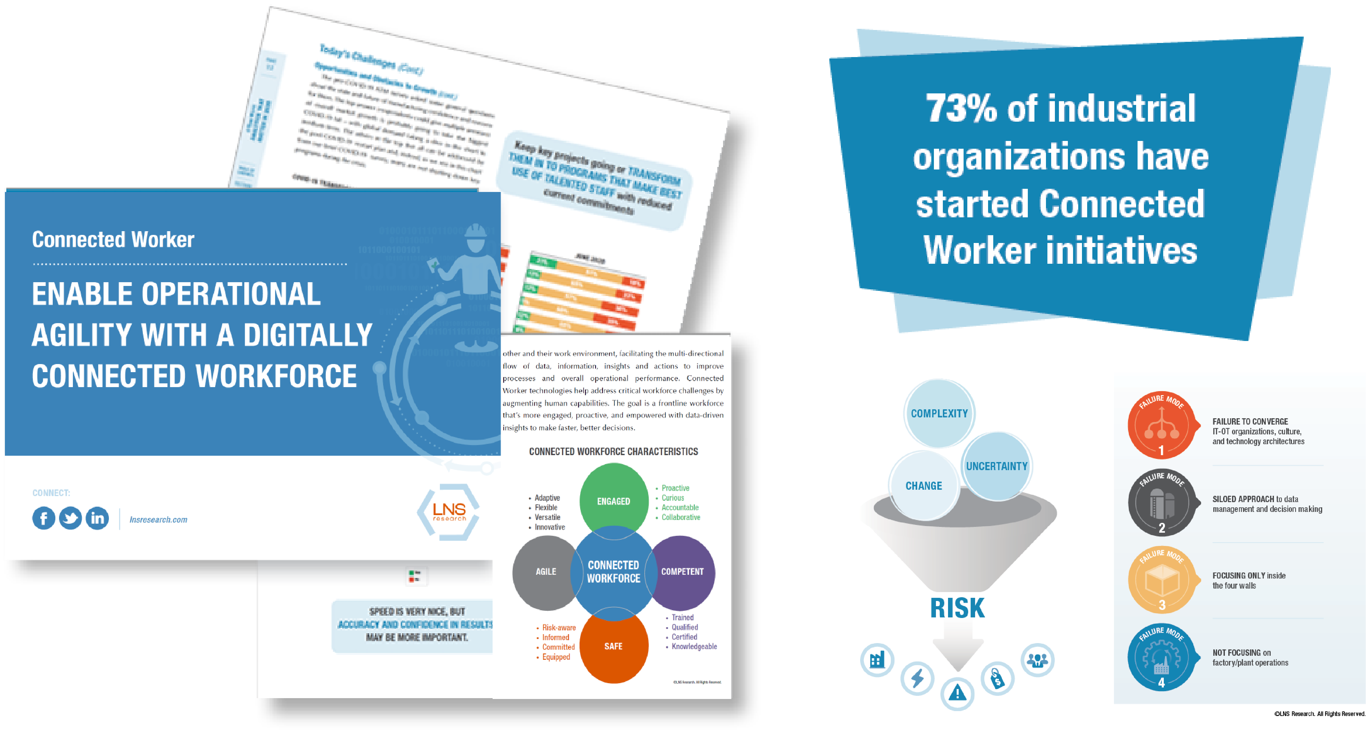 Enable Operational Agility with a Digitally Connected Workforce