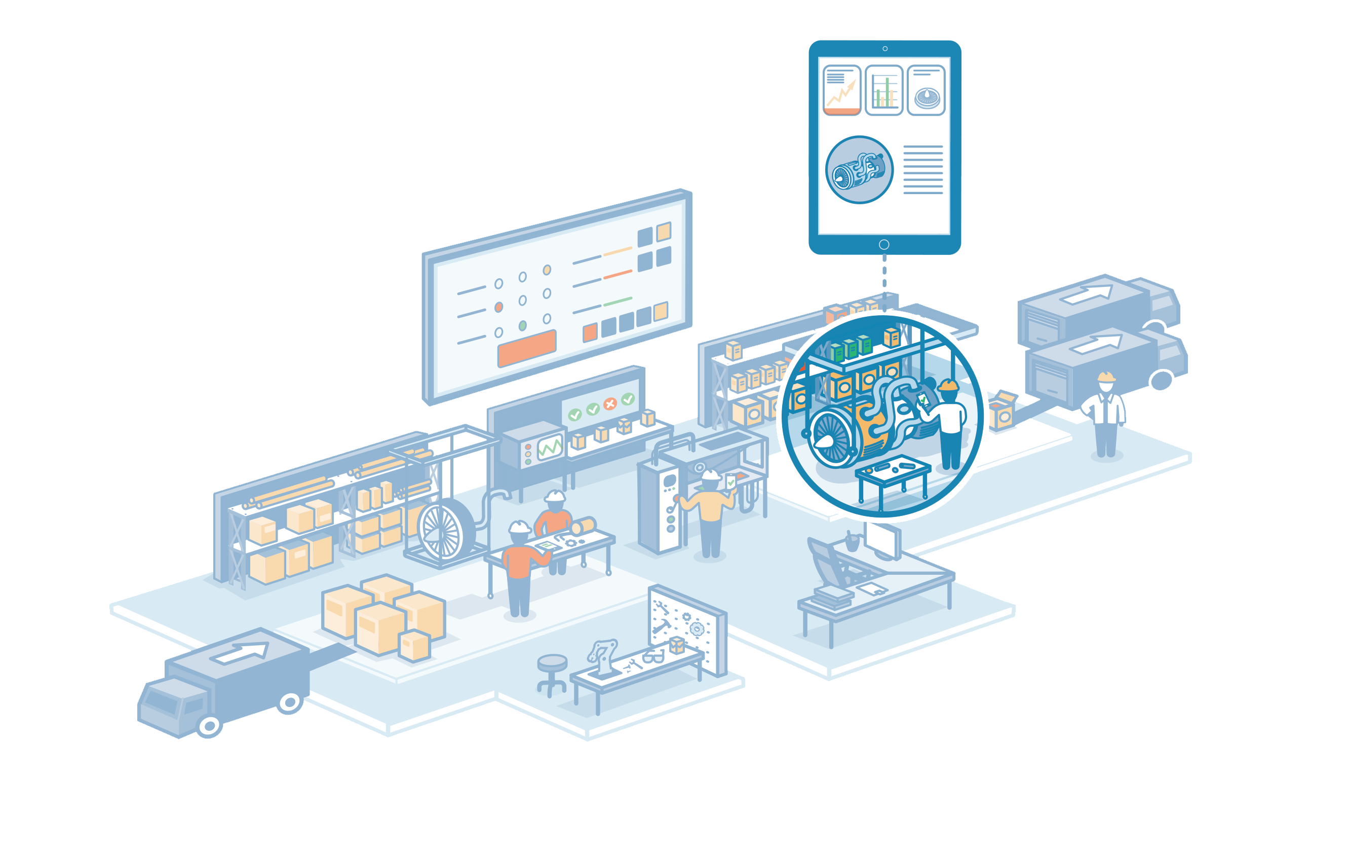 Digital Continuous Improvement in Complex Discrete Manufacturing