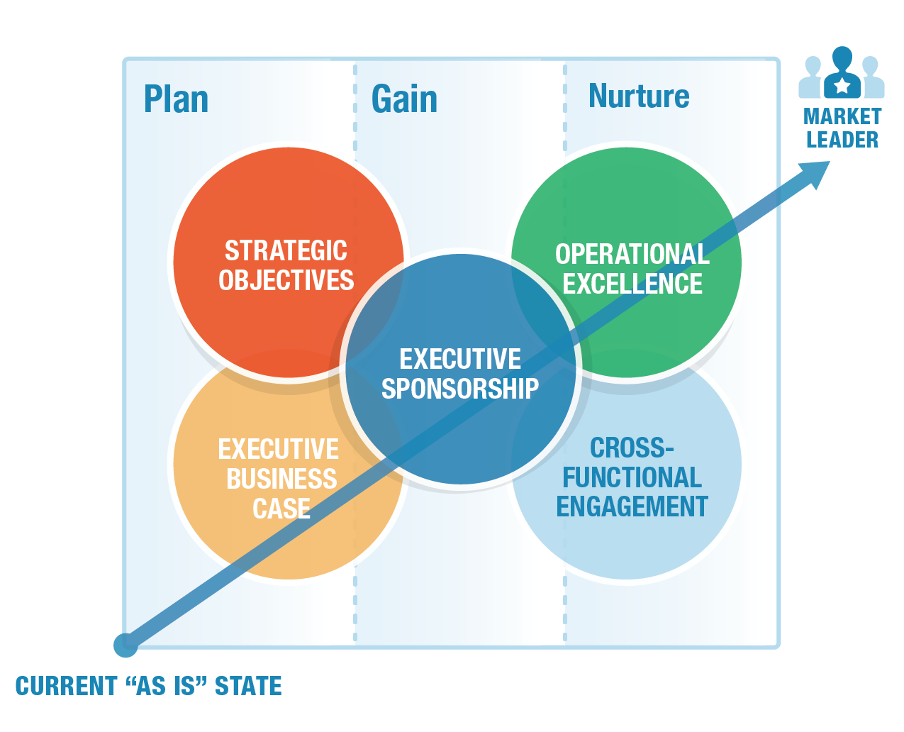 4 Interesting Questions Your Colleagues Asked About Driving Quality ...