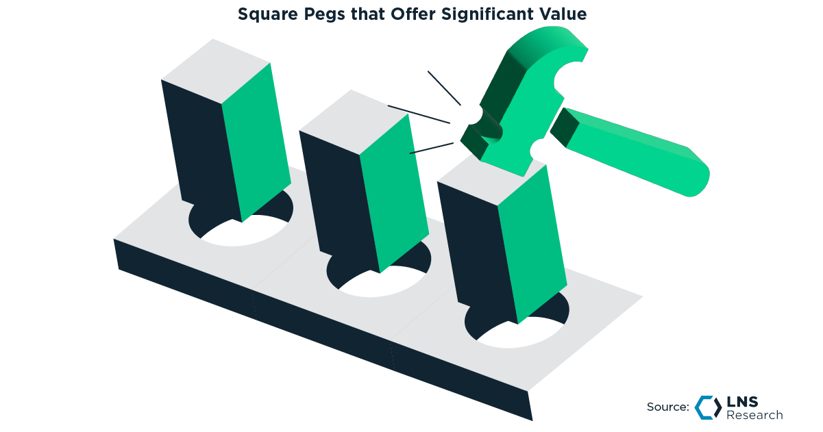 Round Holes/Square Pegs: Artificial Barriers to Transformation Success